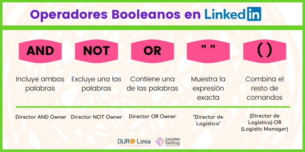 Operadores Booleanos: mejora tu prospección de clientes en LinkedIn